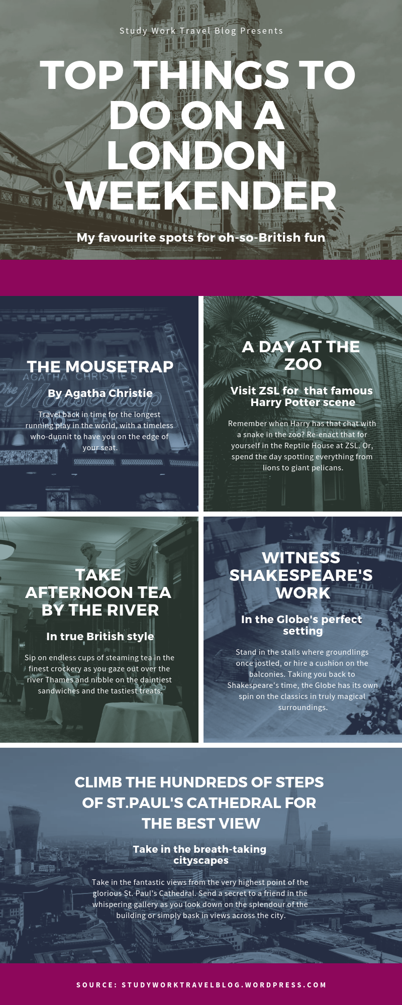 Top Things to Do on a London Weekender – Things to Make you Feel Oh-So ...